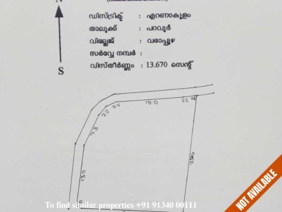 Land for Sale at Varapuzha, Ernakulam - Kerala Real Estate